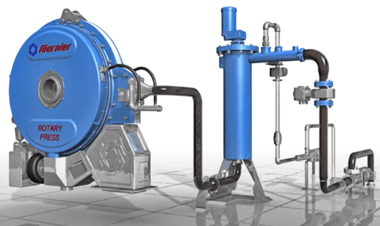 Fournier Rotary Press | Solberg Knowles